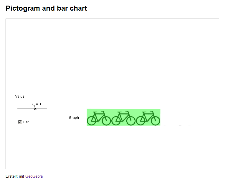 Data and statistics - purpose and aims