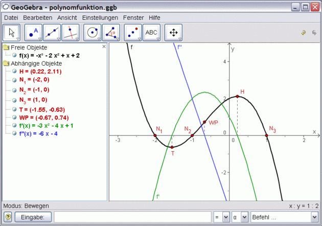 GeoGebra Institut Würzburg